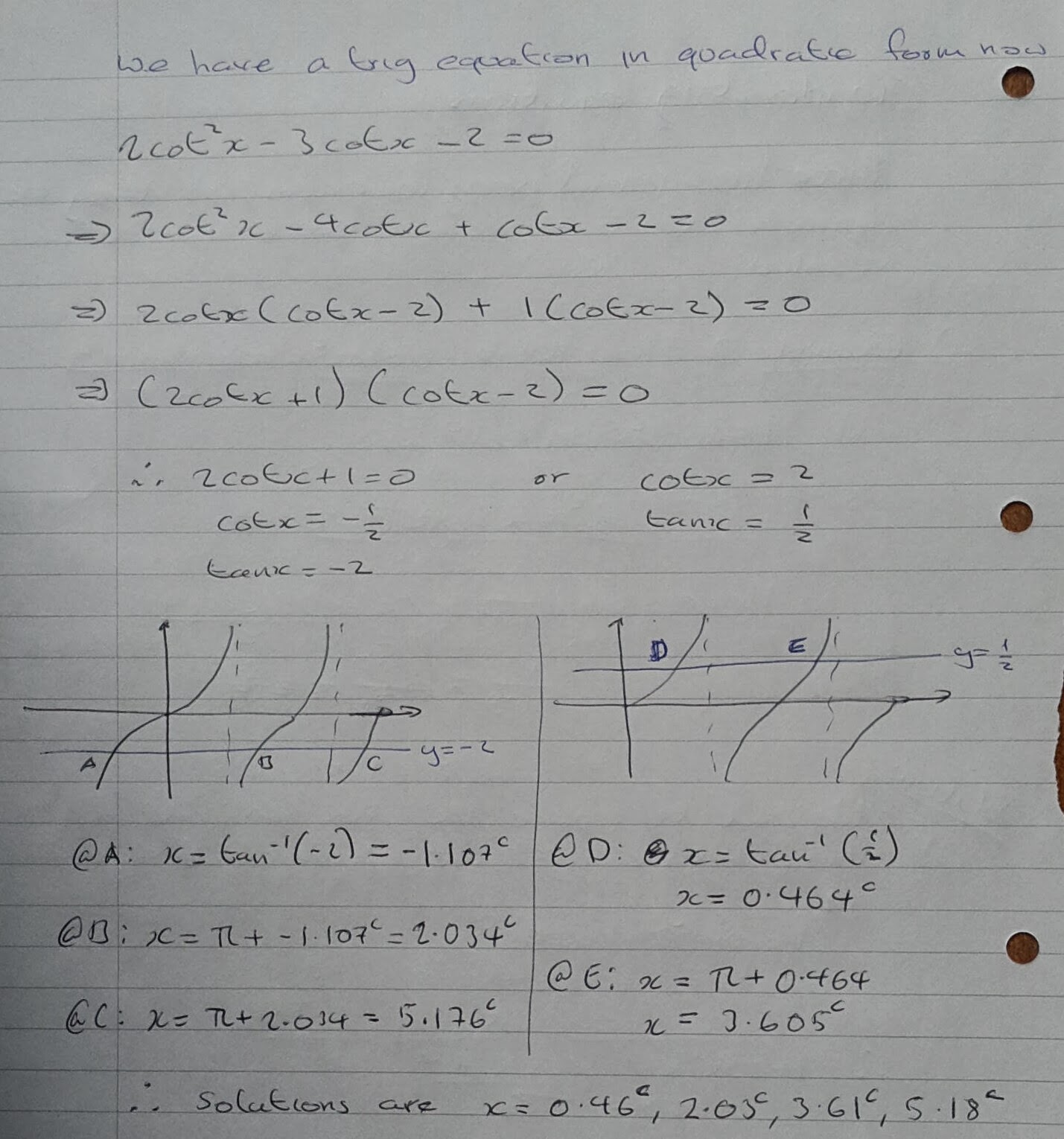 A Level Maths Notes: A2 - Solving trigonometric equations Part 8