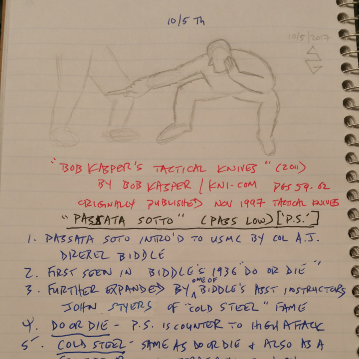 Inktober Day #5 - Bob Kasper's/Kni-Com's "Passata Sotto ...