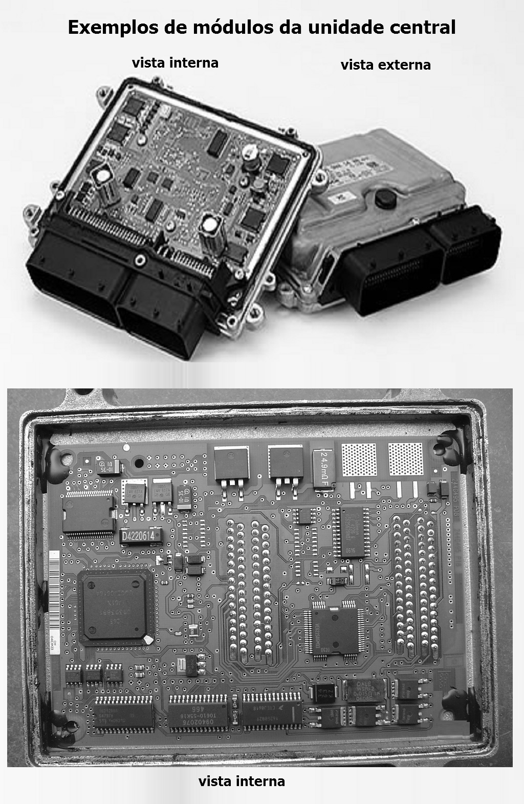 Dica 30 – O que é módulo central (ECU) e Centralina?