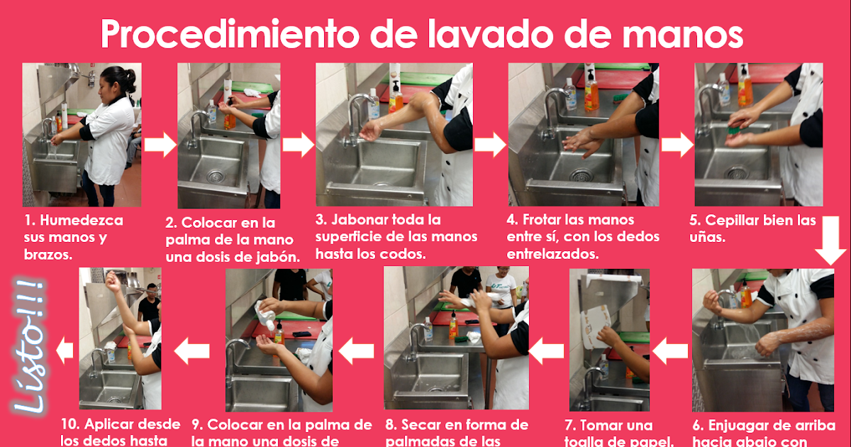 Seguridad E Higiene Ut Chetumal 1gasam14 Correcto Lavado De Manos