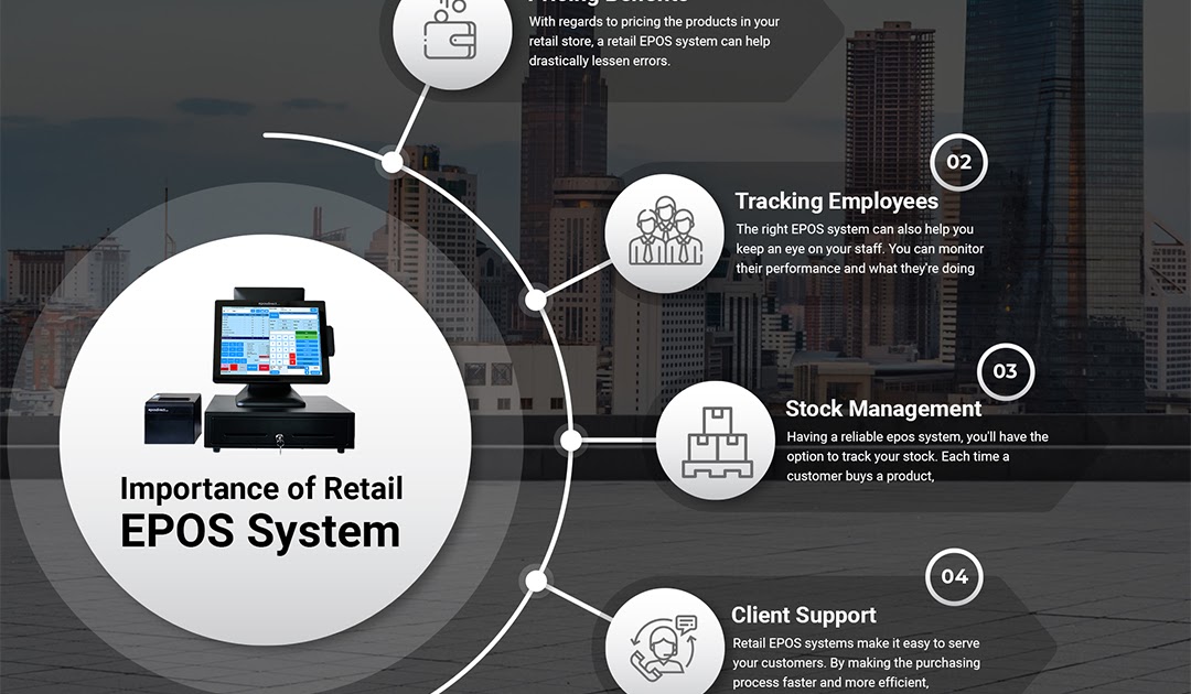 Epos Direct: Importance of Retail EPOS System?