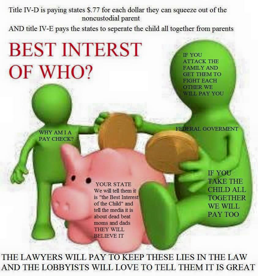 Children's Rights: The best interests of the child from the perspective ...