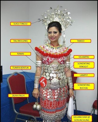 Borneo Kenyalang: Ngepan Iban