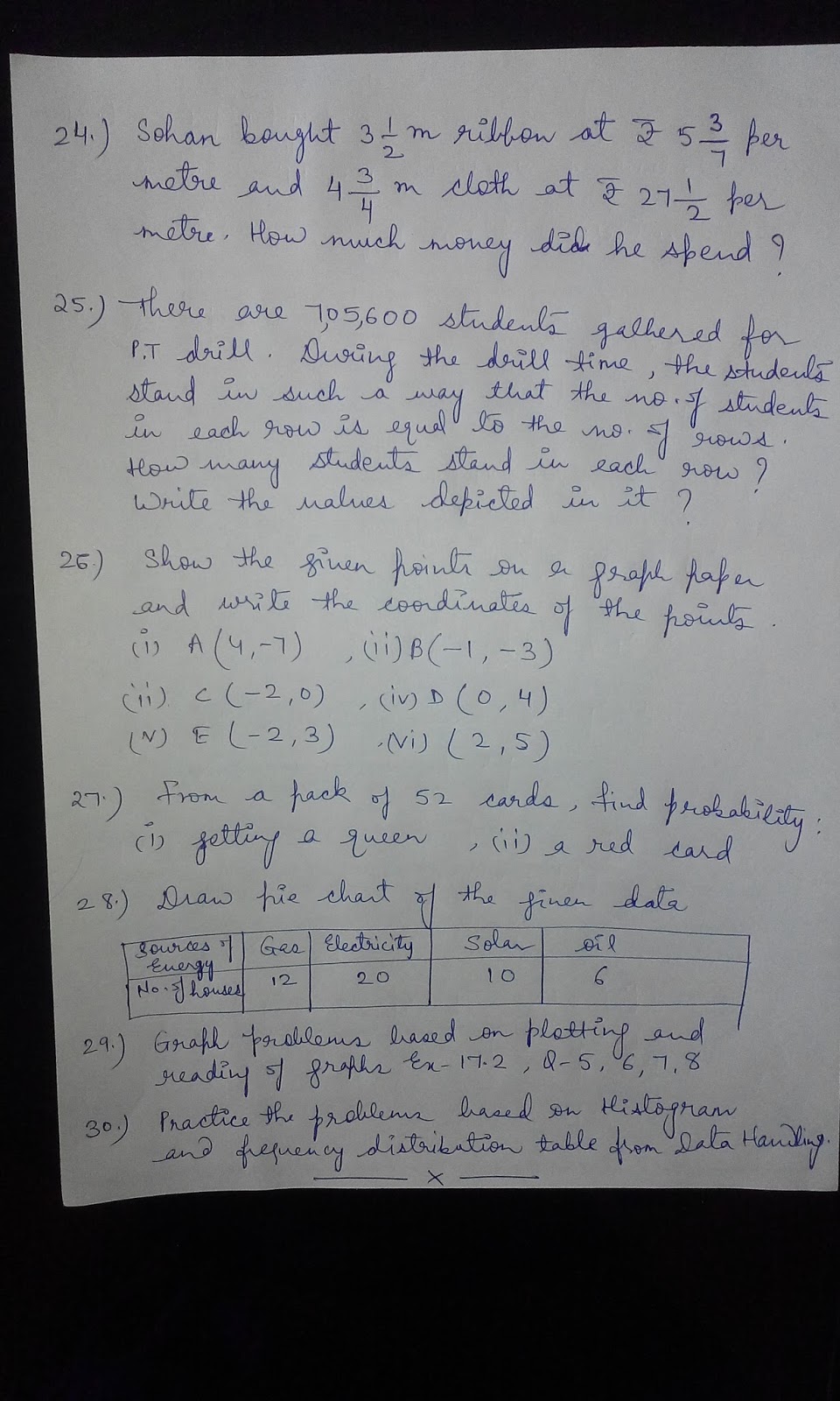 APSG Maths Revision Questions For Half Yearly Exam Class 8 apsg-maths-revision-questions-for-half-yearly-exam-class-8