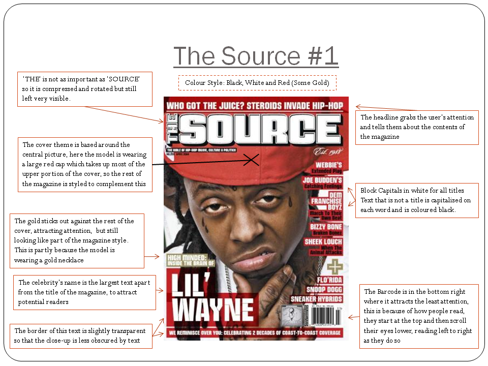 TJE's Media Studies Blog: Magazine Cover Analysis