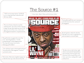 TJE's Media Studies Blog: Magazine Cover Analysis