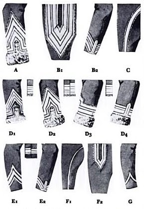 Core Elective Studies - Military Uniform: Examples of Cuff Rank ...