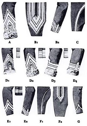 Core Elective Studies - Military Uniform: Examples of Cuff Rank ...