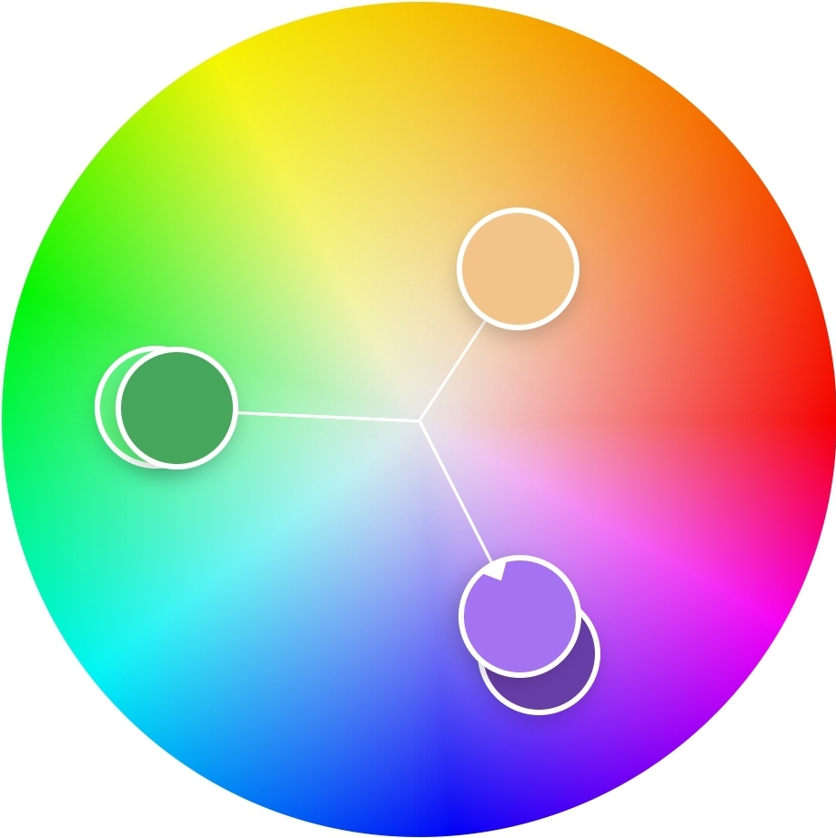 Comprehensive Colour Wheels