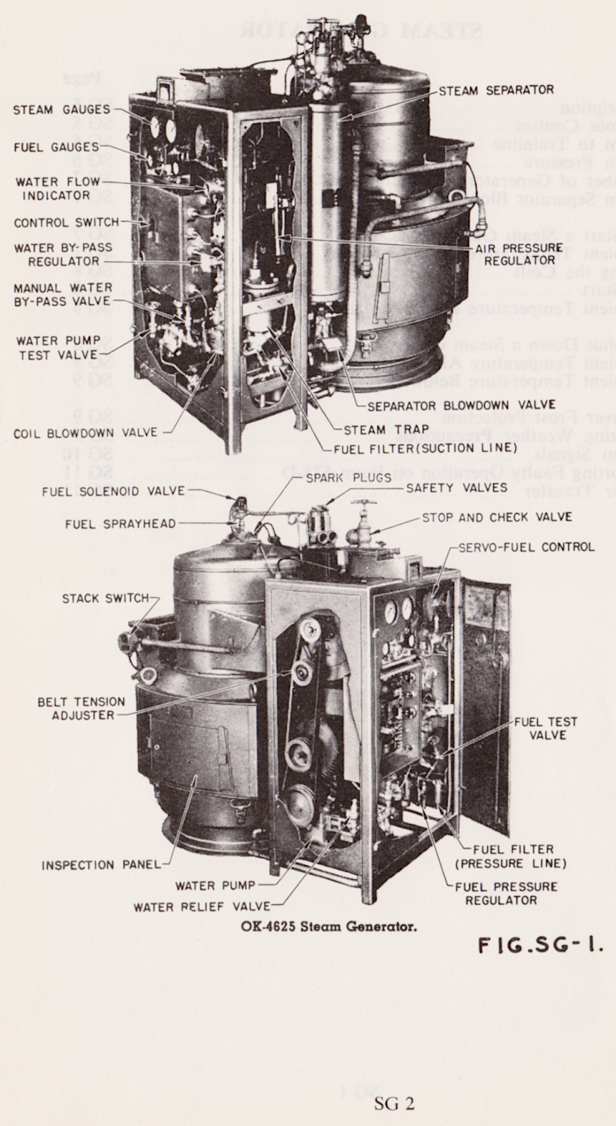 Rolly Martin Country: Steam Generators - CNR 1966