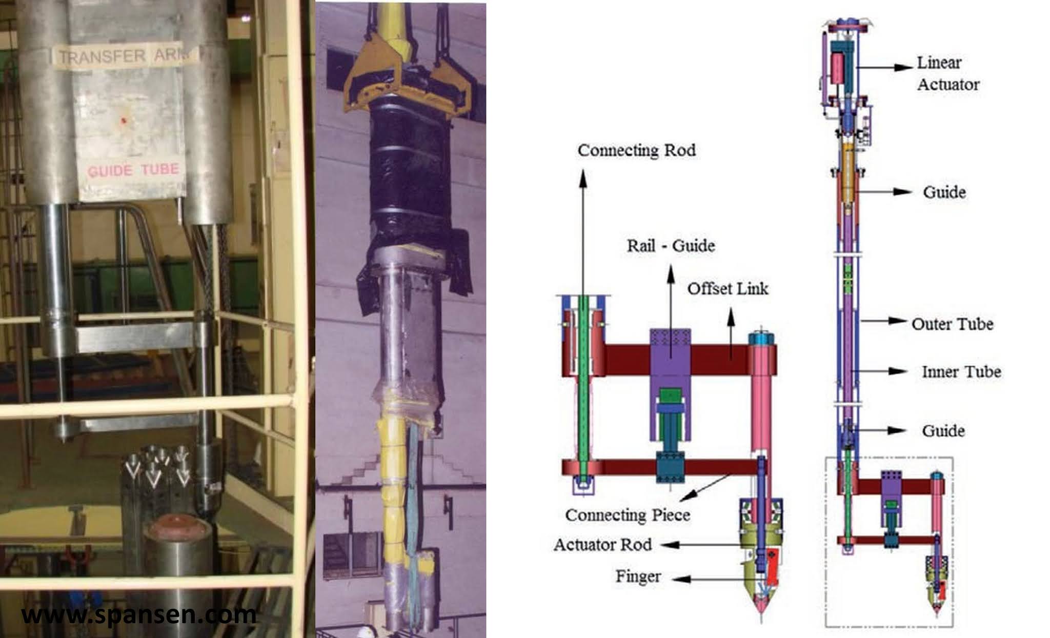 Spansen: Now, December 2021 - India's Prototype Fast Breeder Reactor ...