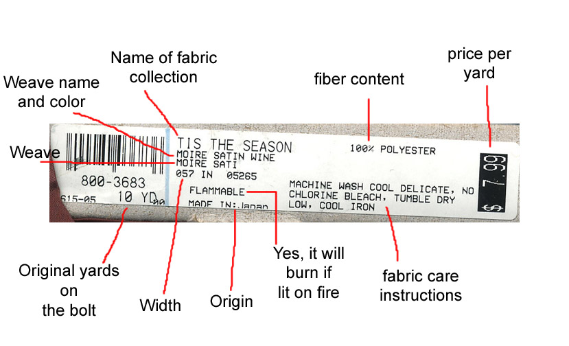 Sew Chic Pattern Company: Can you Spot a Quality Fabric?