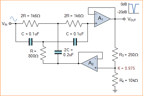 Band Stop Filter (BSF) - Notch Filter - Reject Filter - Belajar Elektronika