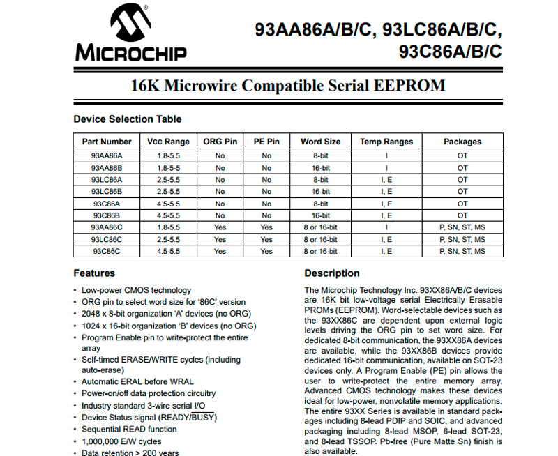 SergoBlock: августа 2017
