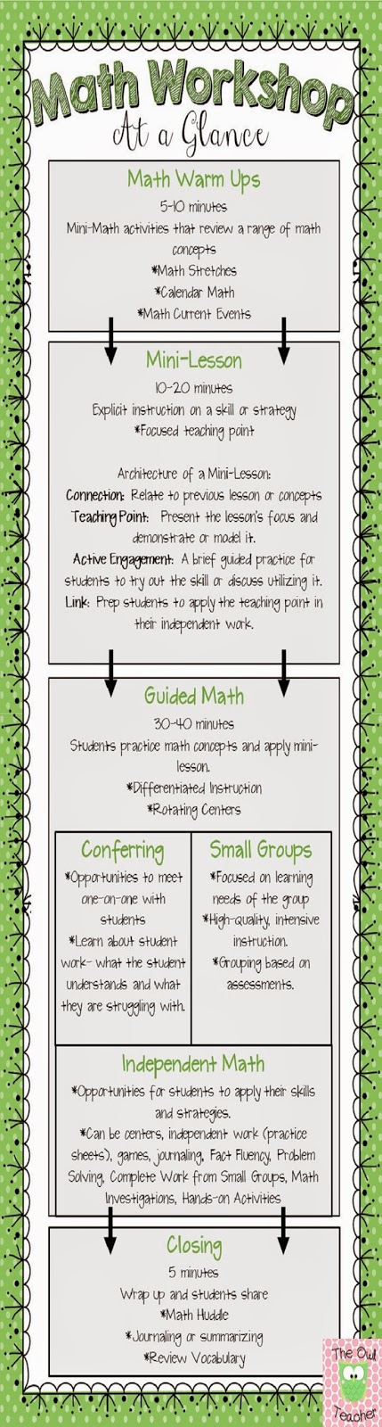 Math Workshop in Action: Everything You Need to Know - The Owl Teacher