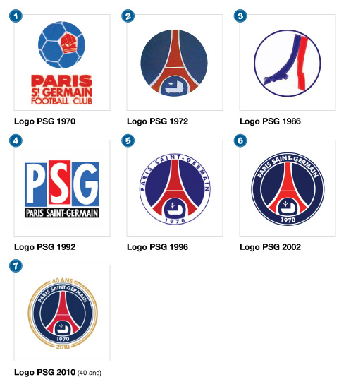 Logofan: L'affaire "Clearblue" de Paris