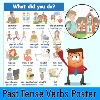 PRESENT PAST FUTURE VERBS FLASHCARDS