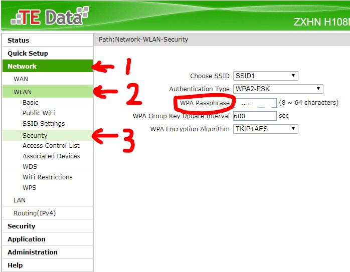 تغير باسورد الواى فاى te data