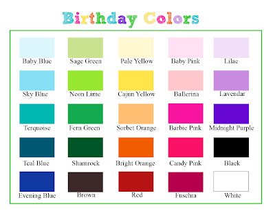 Larissa Photography: Planning your First Birthday Session