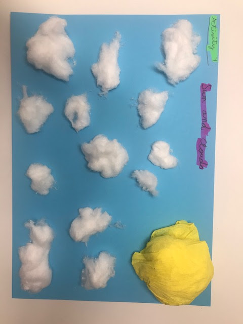 Terri in the valley: Little Cloud by Eric Carle