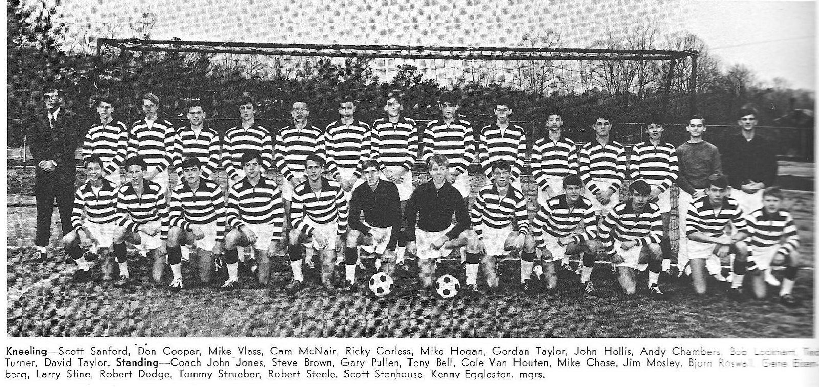 Briarcliff Barons: Baron Soccer