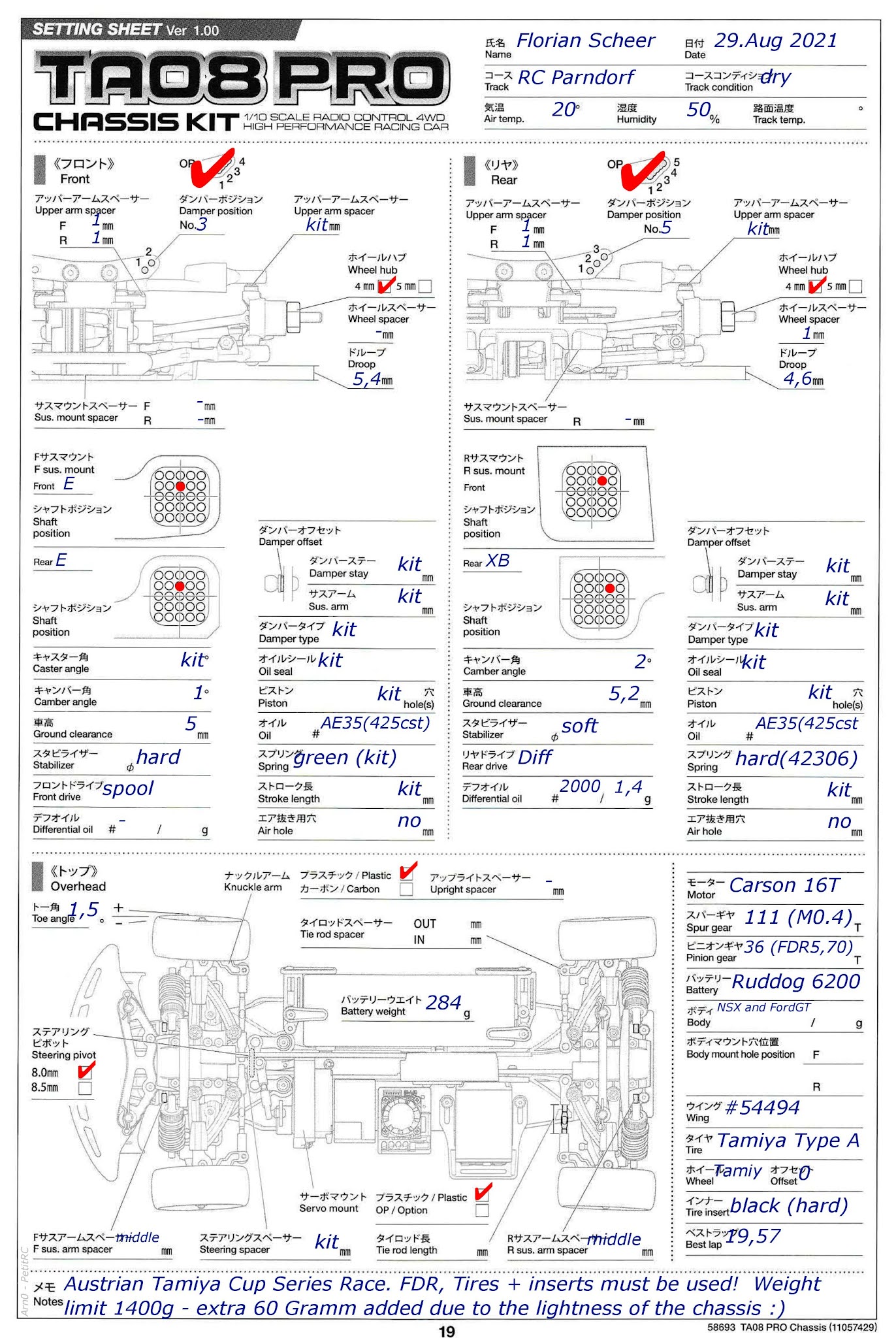 Florian Scheer Winning Tamiya TA08 Asphalt Set-up | The RC Racer