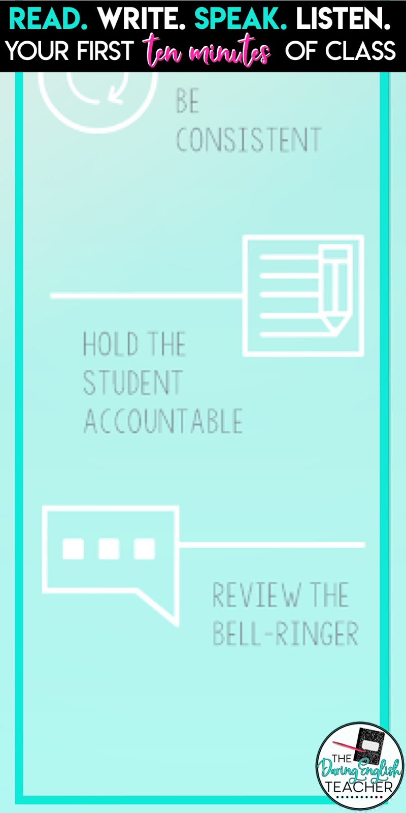 Read. Write. Speak. Listen. Engage Your Students in the First Ten ...