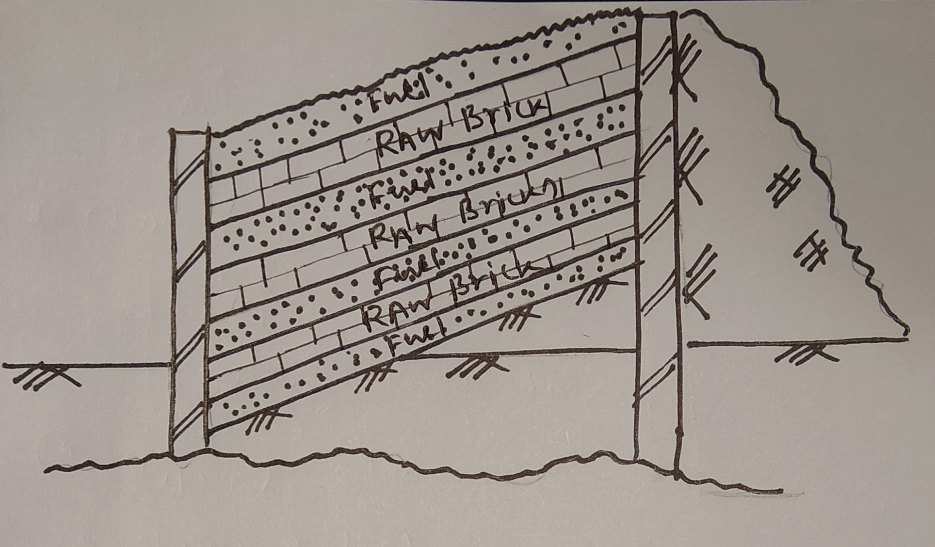 BRICK INFORMATION PART 1 - CIVIL MATTER