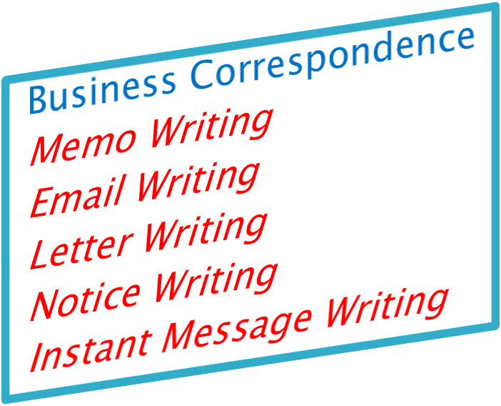 Writing Memos, Emails, Letters, Notices and Instant Messages