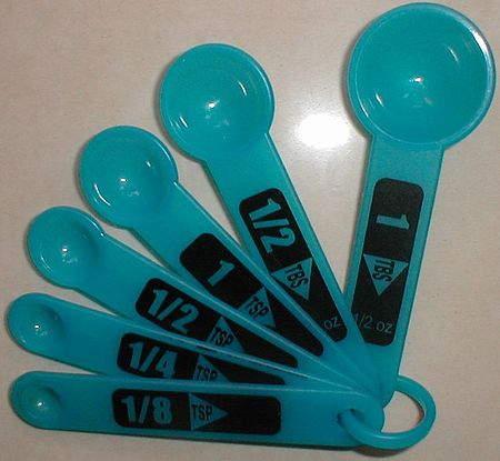 What is Measuring spoons?