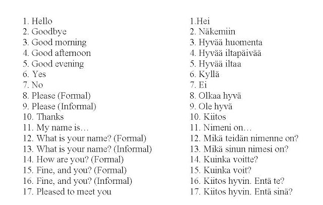 About Finland: Basic Finnish Phrases