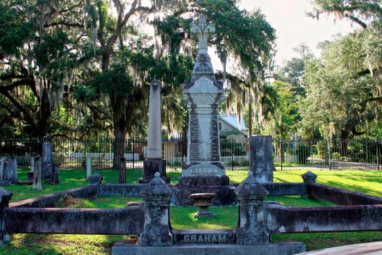 The Trowel Tribune: Digging Florida Archaeology: A Lesson in Cemetery ...