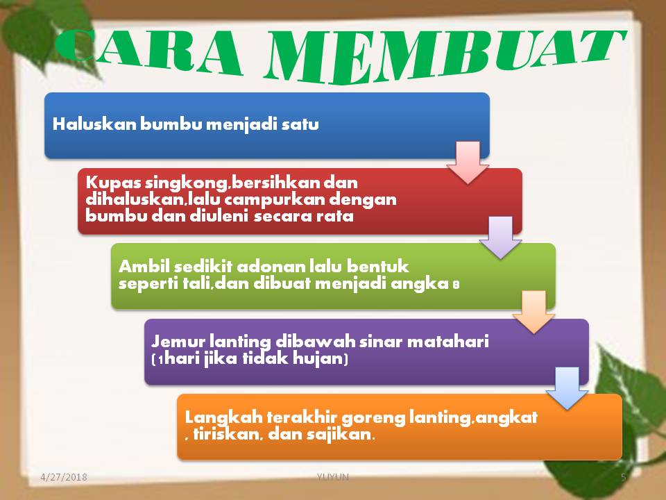Yuyun Sulistianaa Blog: Cara Membuat Lanting