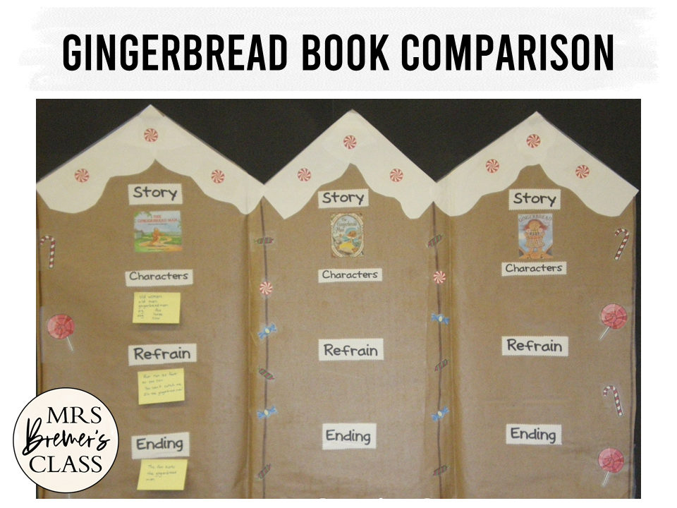 Gingerbread Man Week {and a FREEBIE} | Mrs. Bremer's Class