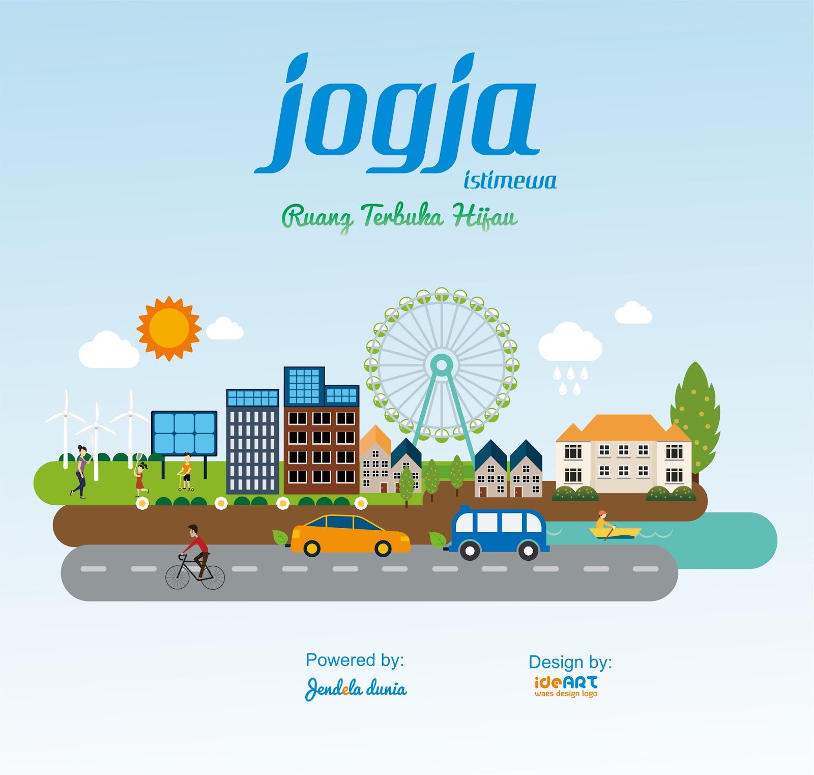 Vector Kota Jogja - Gudang Tutorial