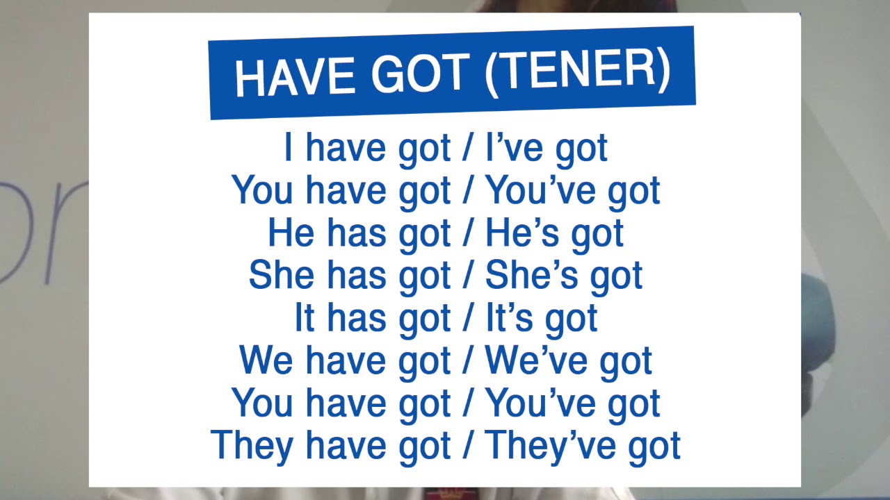 Welcome to English 5º: Have got/Has got