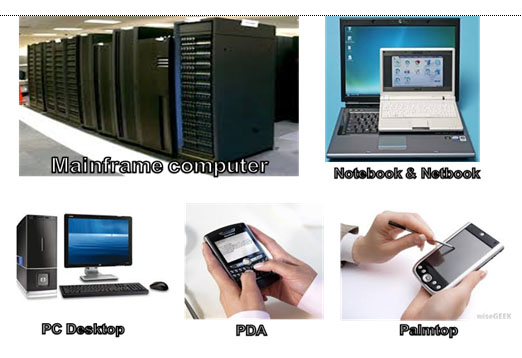 Zabdiel Notes: Types of components computer systems