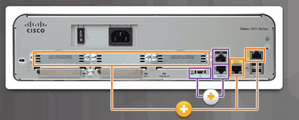 CCNA Complete Course: Router Interfaces | Components of Router Hardware ...