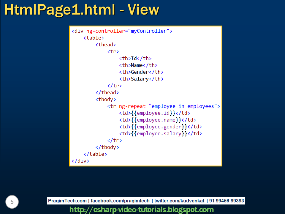 Sql Server Net And C Video Tutorial Consuming Aspnet Web Service In Angularjs Using