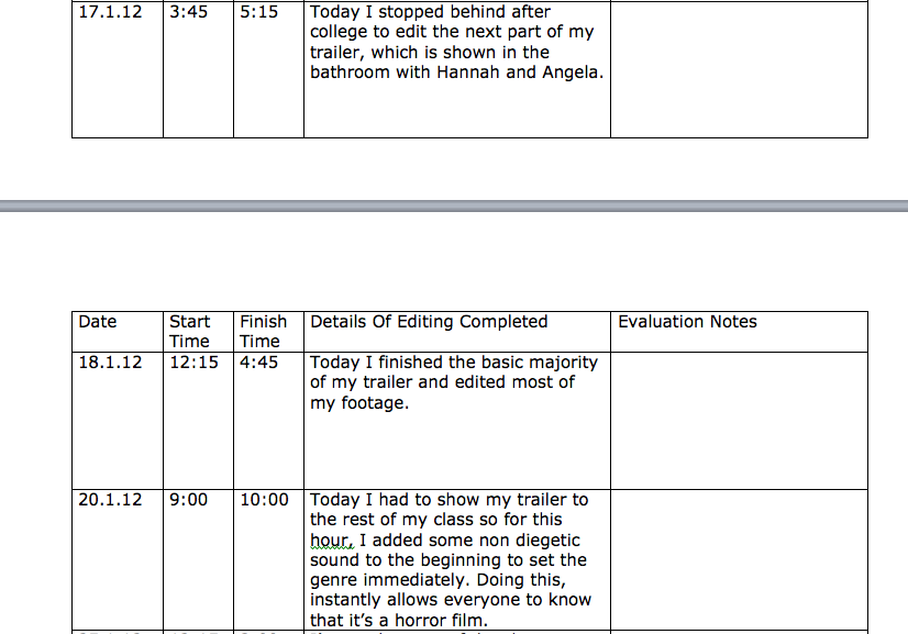 Holly Riley A2 Media Blog: Research and Planning: Editing Log
