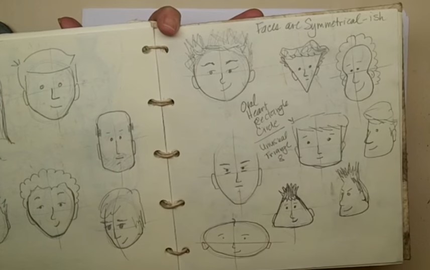 How to draw simple easy cartoon characters drawings idea