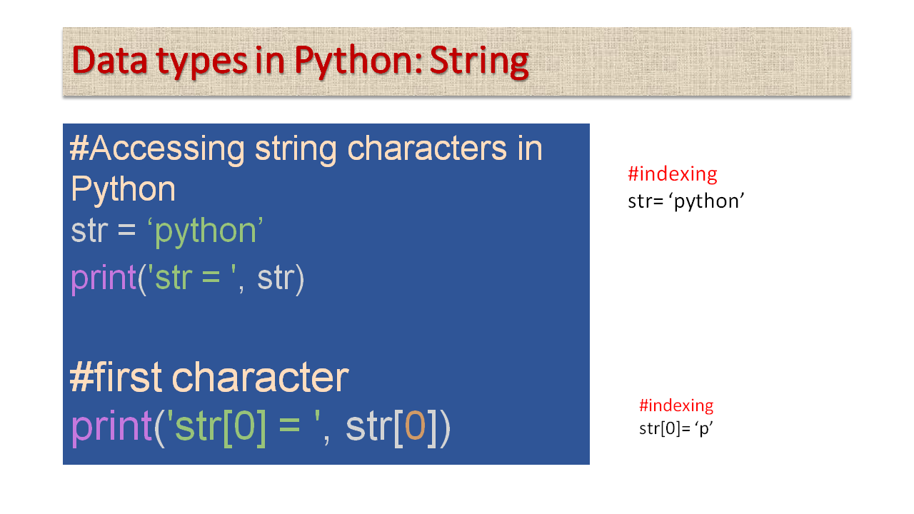 Data Types of Python: Mutable- List, Set, Dictionary; Immutable- Number ...