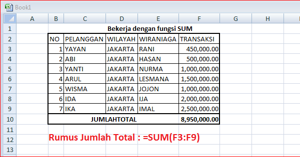Cara Menggunakan Rumus Fungsi SUM, SUMIF dan SUMIFS di Excel 2007 ...