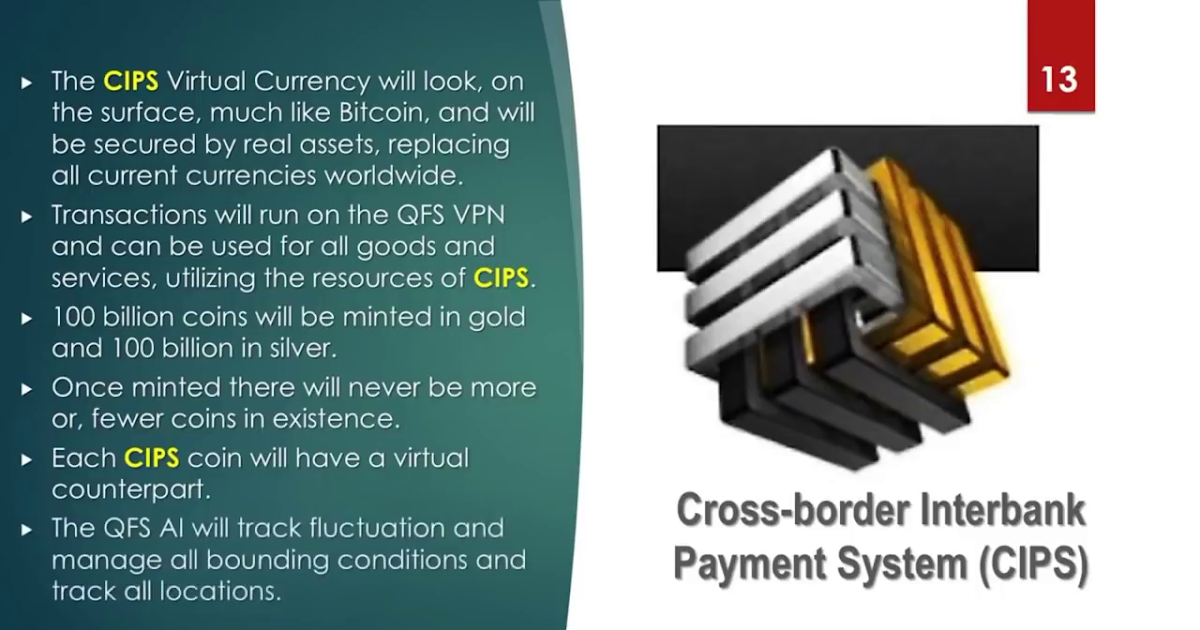 QFS: CROS-BORDER INTERBANK PAYMENT SYSTEM (CIPS) - The CIPS VIRTUAL ...