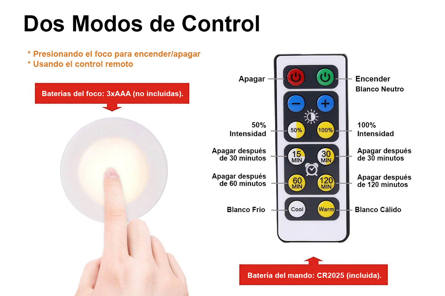 Focos Led - Enrique Marugán - FOTOGRAFÍA NOCTURNA