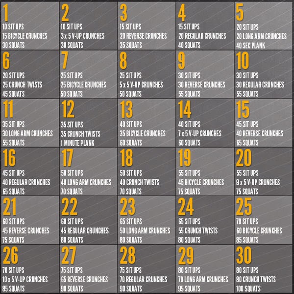 Mae'd in Michigan: Abs and Squat Challenge