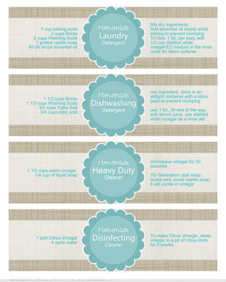 Cucculuccia: Free Printable Labels for Homemade Cleaning Supplies