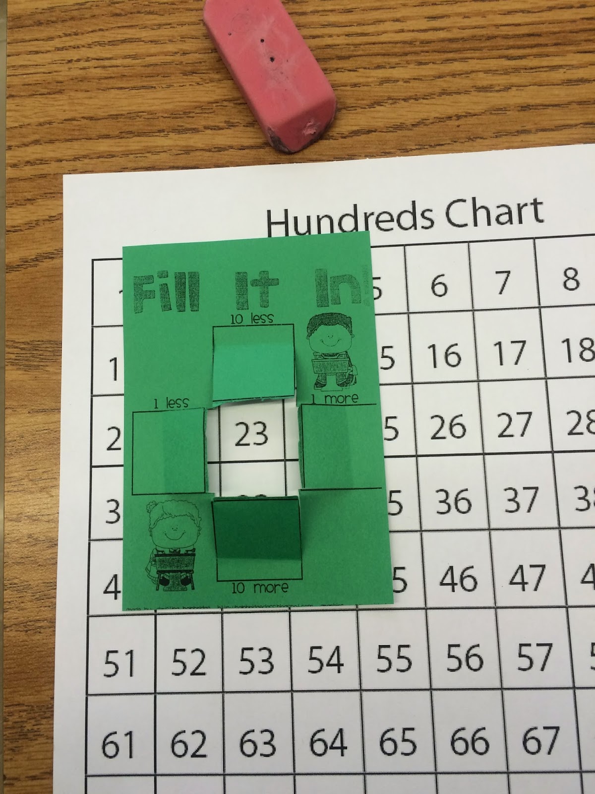 Wordless Wednesday-Place Value Tools! | Teach.Talk.Inspire