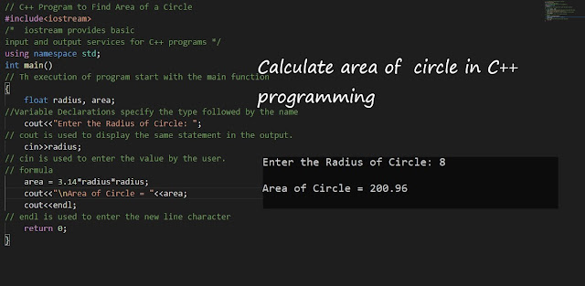 Calculate Area Of Circle In C Programming Area Of Circle Program In C