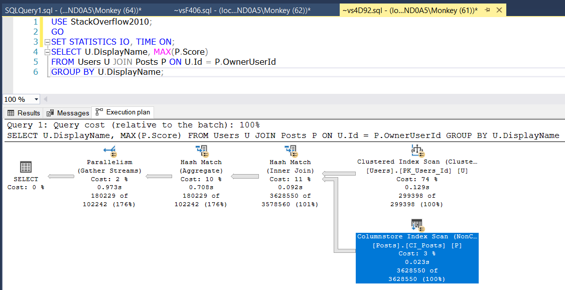 HK SQL Server Doctor: 2021